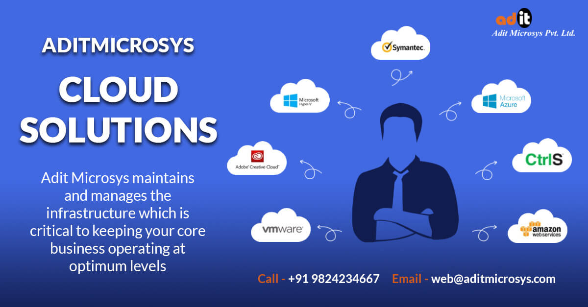 Cloud Computing Service | Cloud Solutions – Ahmedabad, India